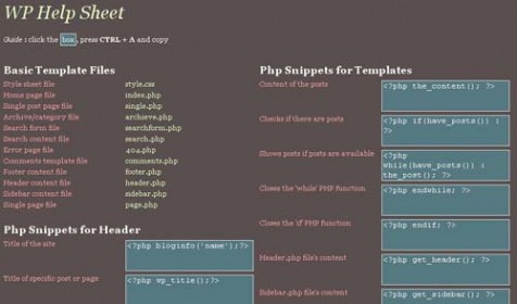 100 + Must Have Cheat Sheets and Quick References For Web Designers and ...