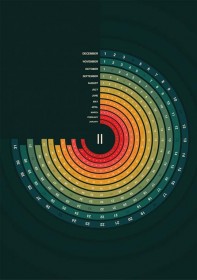 Showcase of Creatively Designed Calendars - Designbeep