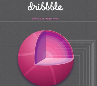 40 Inspirational Examples of Websites Using HTML5 - Designbeep