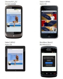 12 Awesome Tools to Test Mobile Compatibility of Your Website - Designbeep