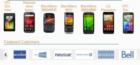 12 Awesome Tools to Test Mobile Compatibility of Your Website - Designbeep
