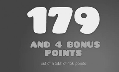 15 HTML5 Coding Tools and Resources to Help You Cut Through The Clutters of Coding - Designbeep