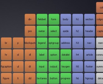 15 HTML5 Coding Tools and Resources to Help You Cut Through The Clutters of Coding - Designbeep
