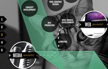 Weekly Web Design Inspiration #57 - Designbeep