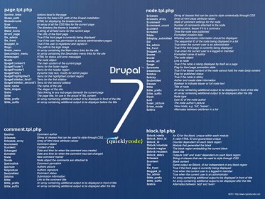 Collection of Helpful Cheat Sheet Wallpapers for Web Designers and ...