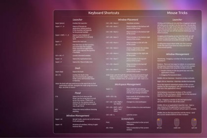 Collection of Helpful Cheat Sheet Wallpapers for Web Designers and ...