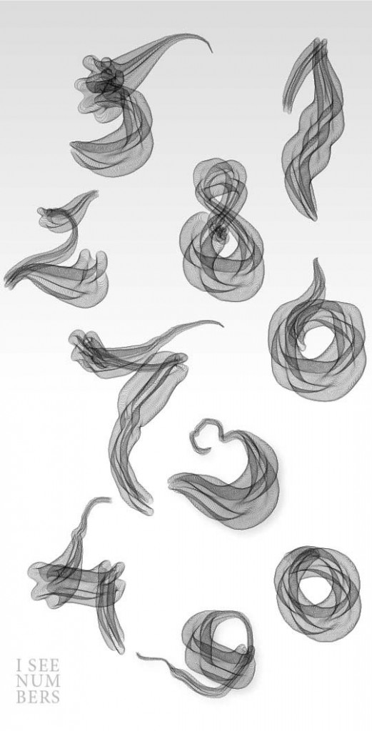 55 Superb Examples of Experimental Typography Art - Designbeep