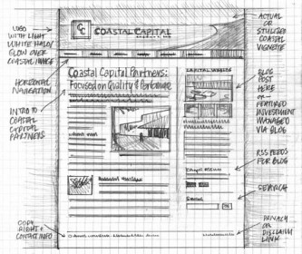 33 Great Examples of Website Sketches - Designbeep