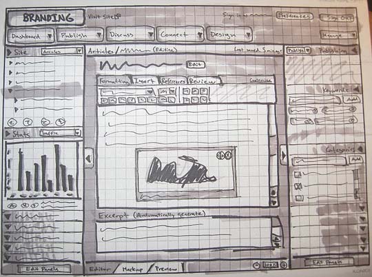 33 Great Examples Of Web Design Sketches Designbeep