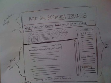 33 Great Examples of Website Sketches - Designbeep