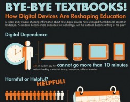 10 Infographics Visualizing Digital Education - Designbeep