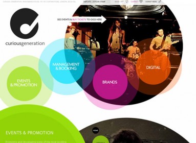 Circles In Web Design:40 Inspiring Examples for Web Designers - Designbeep