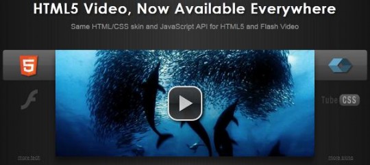 HTML5 Basics: All You Need to Know About It - Designbeep