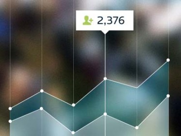 Showcase of Creatively Designed Chart and Graph Examples - Designbeep