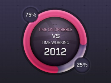 Showcase of Creatively Designed Chart and Graph Examples - Designbeep