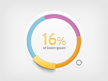 Showcase of Creatively Designed Chart and Graph Examples - Designbeep