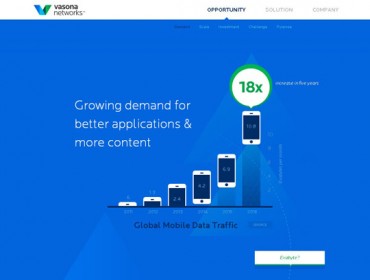 Showcase Of 26 Fresh Blue Website Designs To Get Inspired - Designbeep