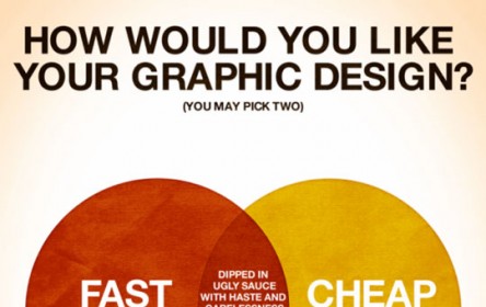 17 Beautiful Examples Of Clean And Minimal Infographics - Designbeep