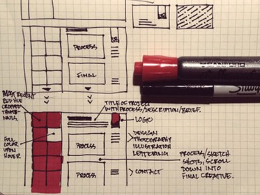 30 Great Examples of Web Design Sketches - Designbeep