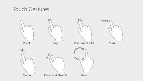 10 Sets of Free Gesture Icons To Promote,Demonstrate or Design Multi ...