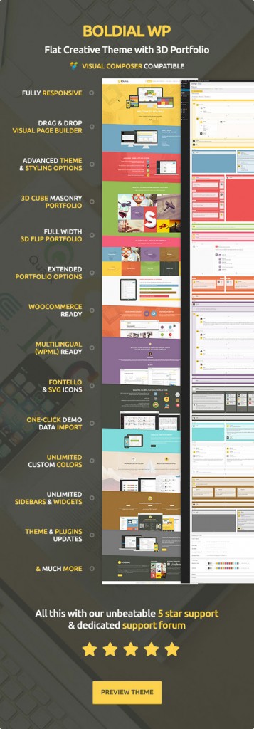 WP Theme Of the Day #176 – Boldial – Flat Creative Theme with 3D Portfolio - Designbeep