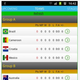 12 Best Free World Cup Apps (iOS - Android) - Designbeep
