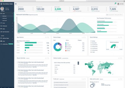 Gentelella - Free Bootstrap Admin Template - Designbeep