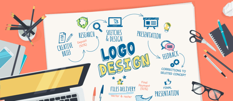 Logo SEO: How to Optimize Logos for Search - Designbeep