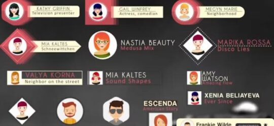 30 Free After Effect Typography Templates for Intros