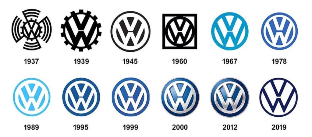 Volkswagen Font Free Download