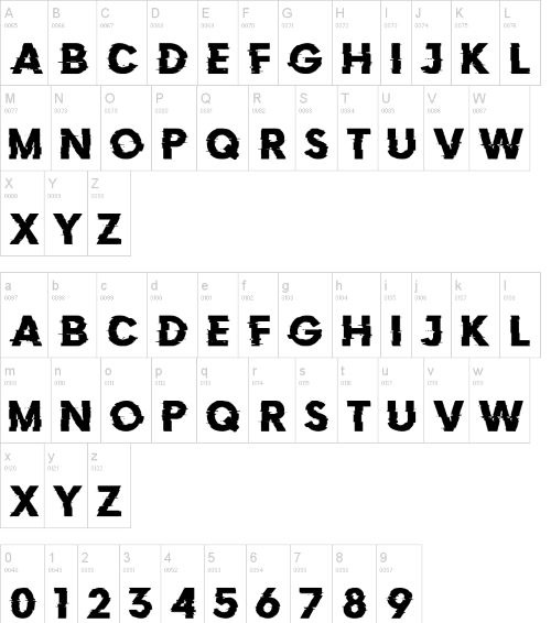 Doctor Glitch Font FREE Download