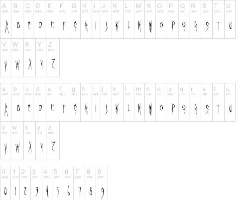 Ghastly Panic Font FREE Download